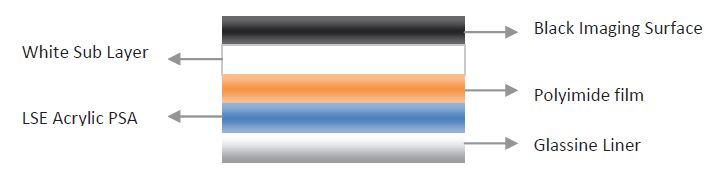 DBA Endura XF-537 - Super Labels
